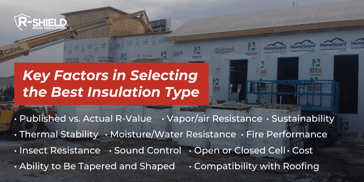 What Is the Best Type of Insulation? Comprehensive Comparison