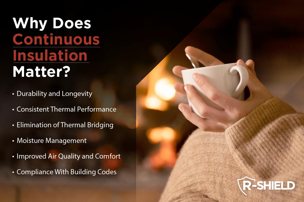 Foundation of Efficiency: Continuous Insulation in Modern Buildings